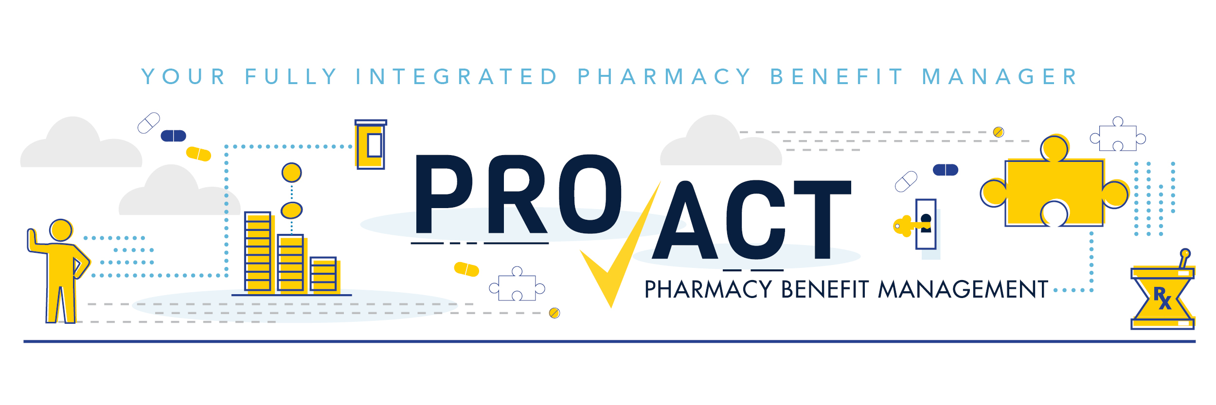 Article » ProAct